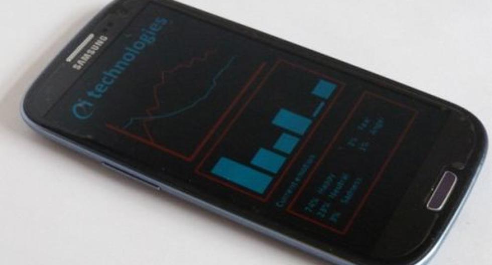 Xpression: un app diseñado para medir el estado de ánimo | TECNOLOGIA ...