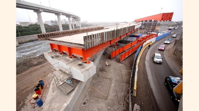 Infraestructura en el Perú: déficit, inversiones y trabas | ECONOMIA ...