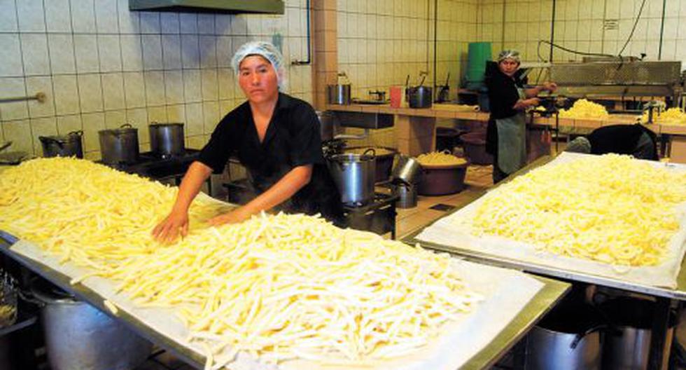 Perú importó 24,000 toneladas de papas precocidas por US$ 23 millones ...