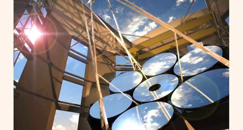 Conozca los observatorios espaciales más grandes y avanzados del mundo ...