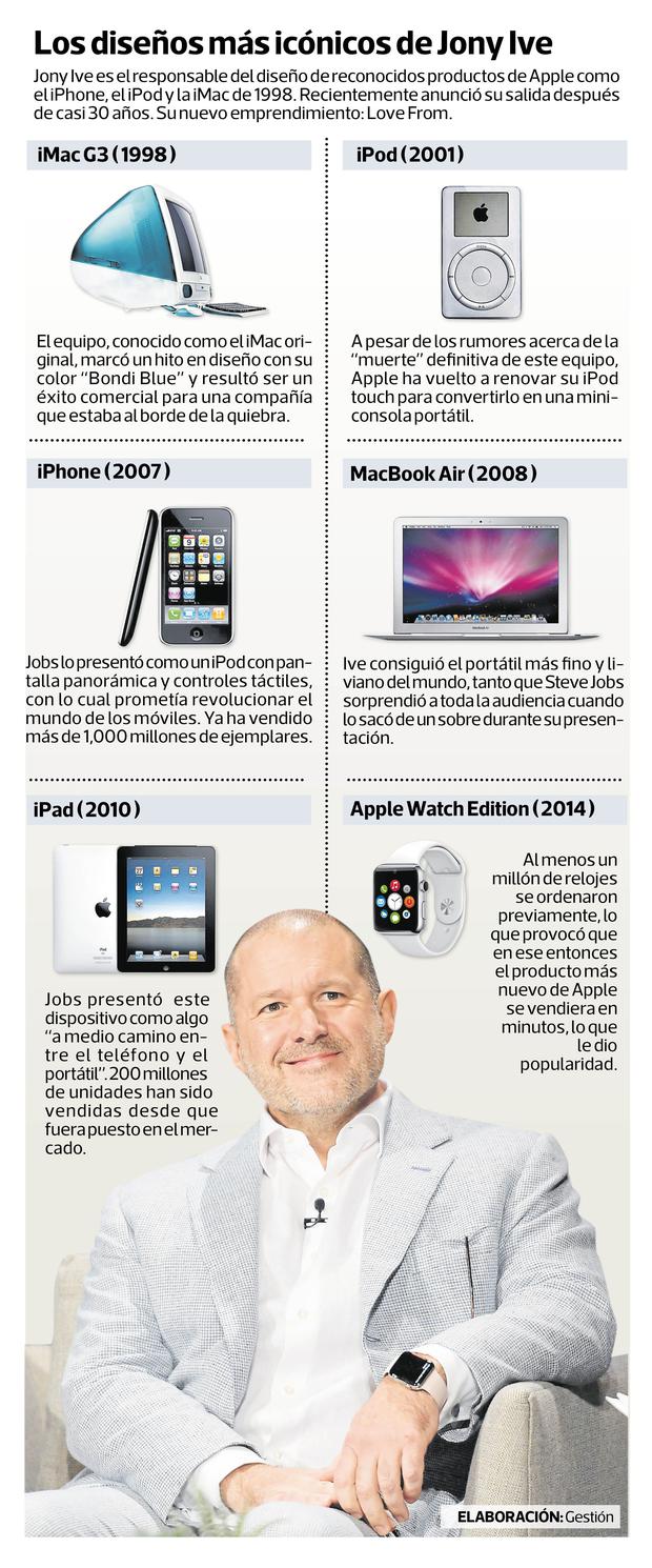 El genio creativo que se marcha de Apple para convertirla en su cliente ...