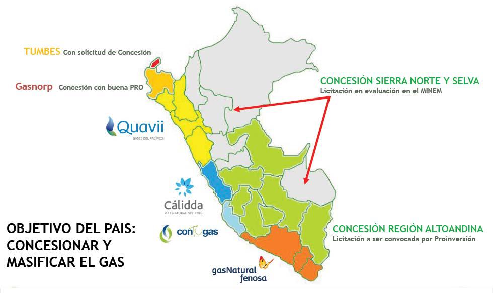 SNMPE: Cómo masificar el uso del gas natural en el Perú | ECONOMIA ...