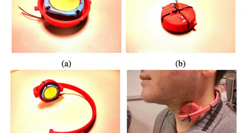 Los Sonidos Del Cuerpo Reflejan Tu Salud Tecnologia Gestión