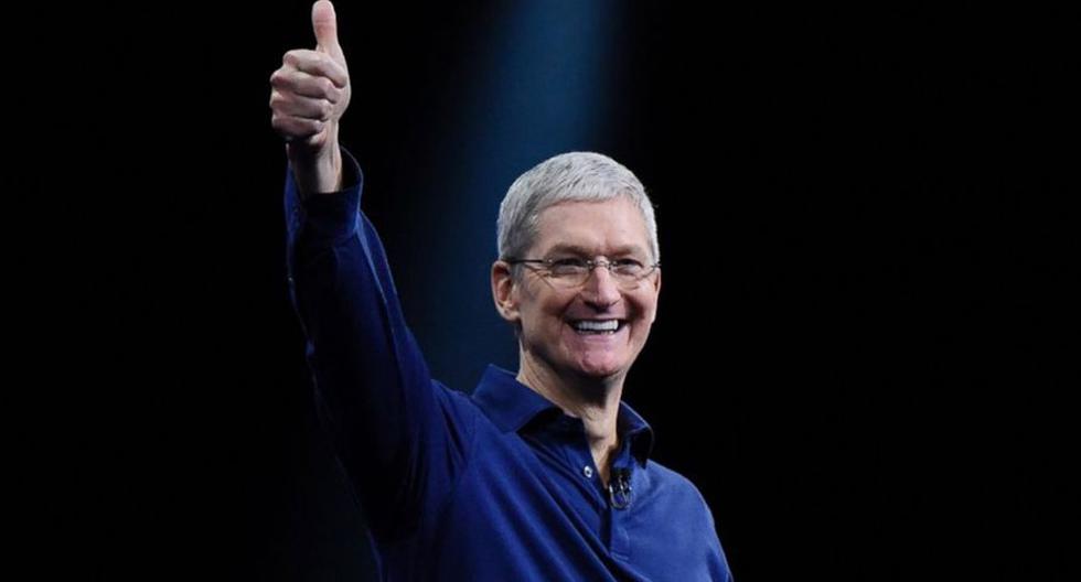 Management: ¿Qué hacen en las mañanas los CEO más importantes del mundo ...