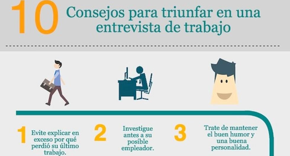 Diez consejos para triunfar en una entrevista de trabajo | TENDENCIAS ...