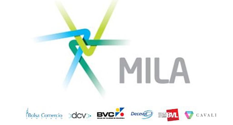 El MILA busca fortalecerse con la entrada de 112 nuevos instrumentos en ...
