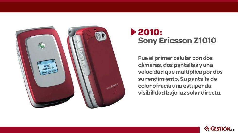 Teléfonos inteligentes: Esta es la historia y la evolución de los ...