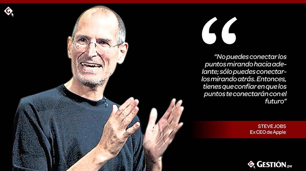 Frases de motivación de diez CEO top en el mundo | ECONOMIA | GESTIÓN