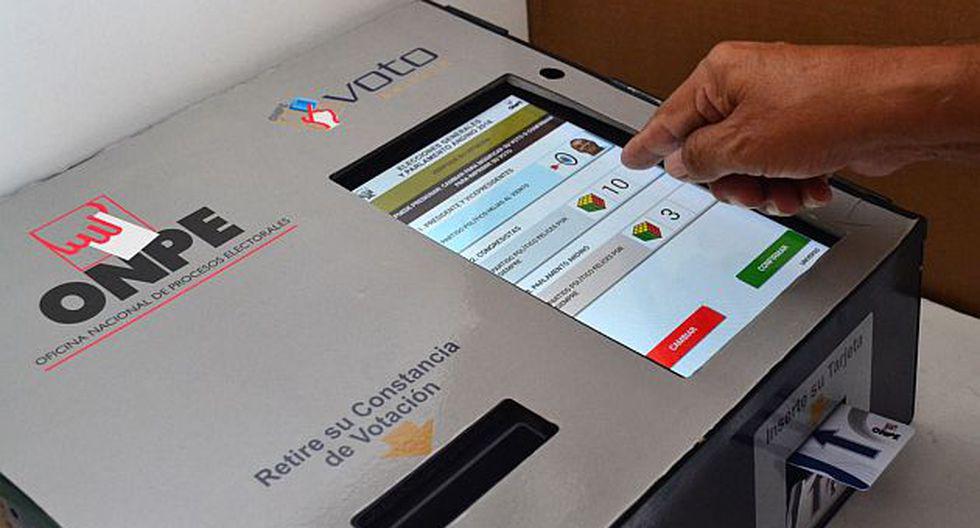 Elecciones 2020 | Elecciones 2020: más de un millón 700 mil electores ...