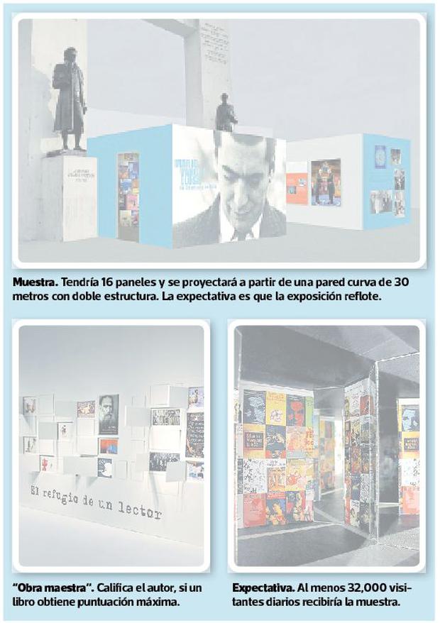 Mario Vargas Llosa, la libertad y la vida: Un repaso al universo íntimo ...