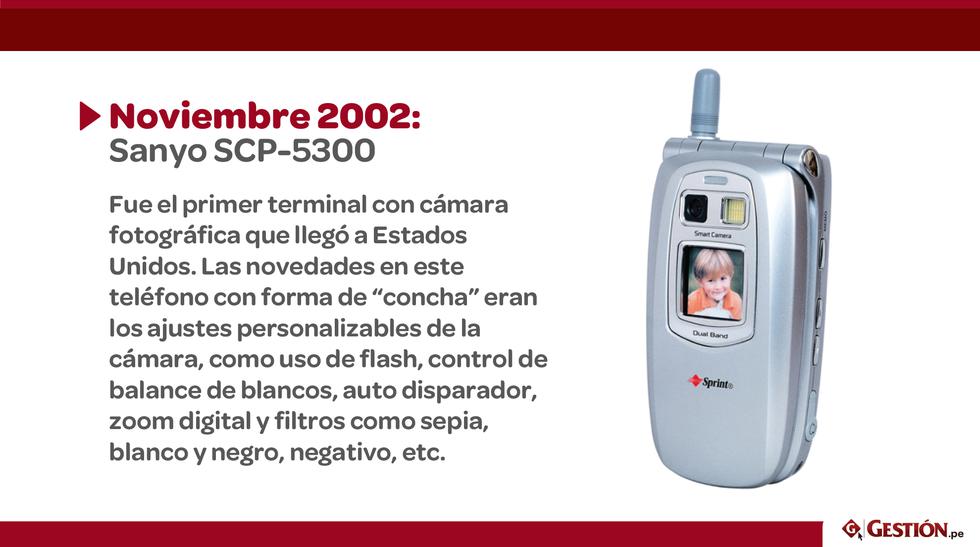 Teléfonos inteligentes: Esta es la historia y la evolución de los ...