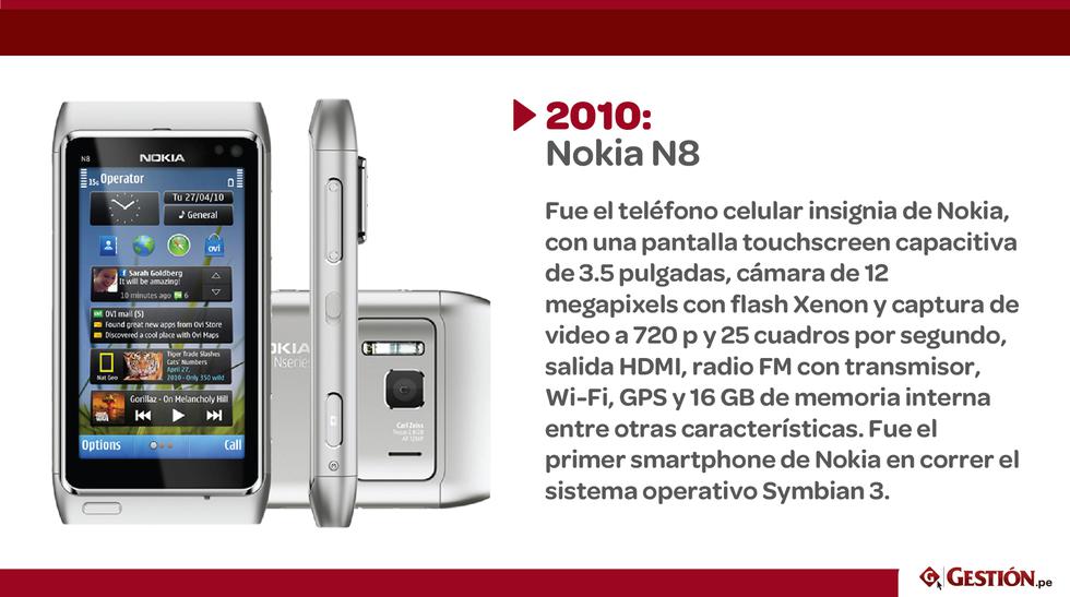 Teléfonos inteligentes: Esta es la historia y la evolución de los ...