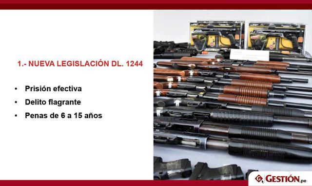 Siete estrategias del gobierno para erradicar a los portadores de armas ...