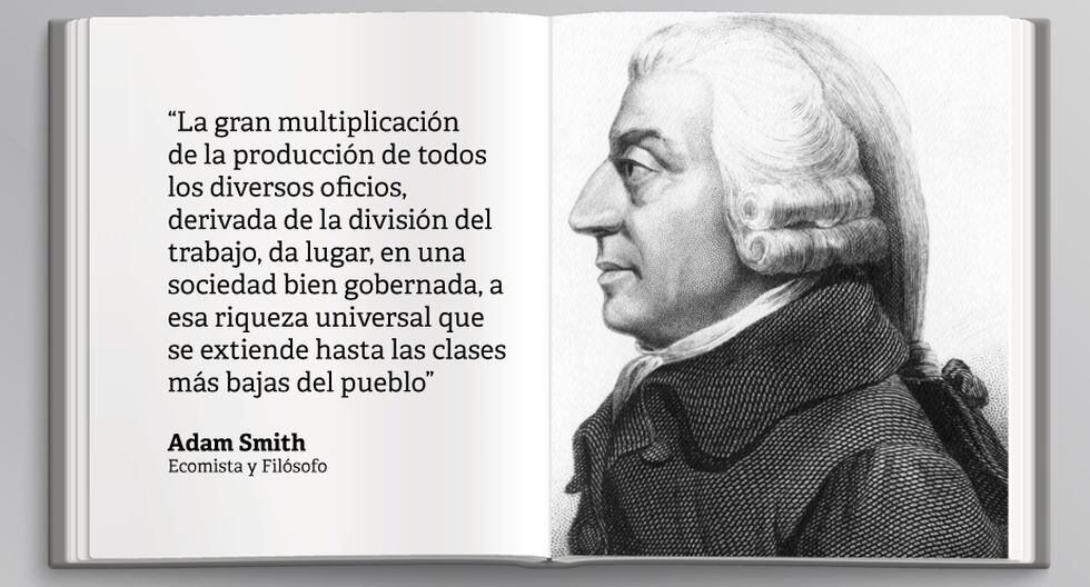 Economía: Adam Smith: Diez frases potentes del autor de ‘La riqueza de ...
