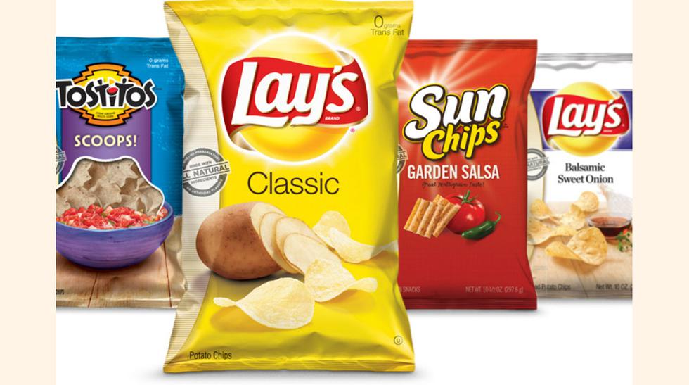 Las marcas de alimentos y bebidas más valiosas en el mundo | ECONOMIA ...