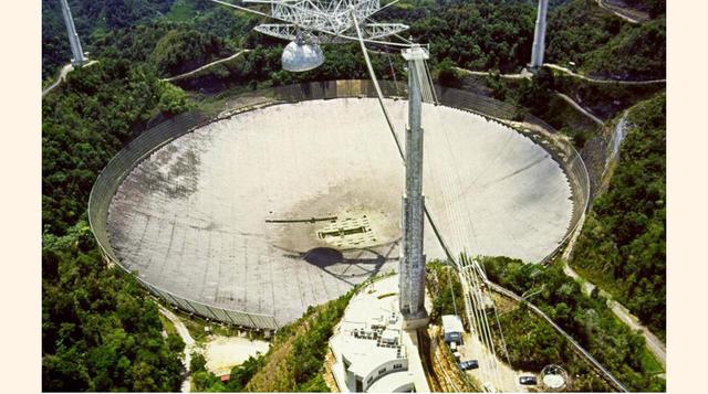 Conozca los observatorios espaciales más grandes y avanzados del mundo ...