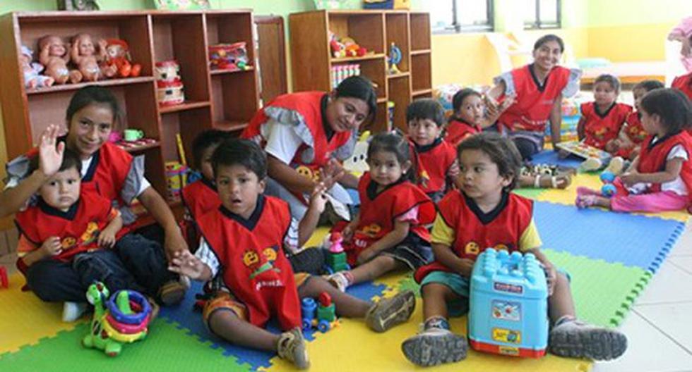 Currículo de Educación: Conoce las siete áreas que deben seguir los ...