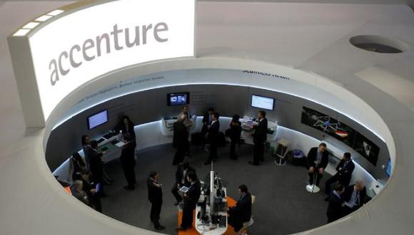 CADE 2019 | En vivo | Empresarios | Paracas | Accenture | Accenture ...