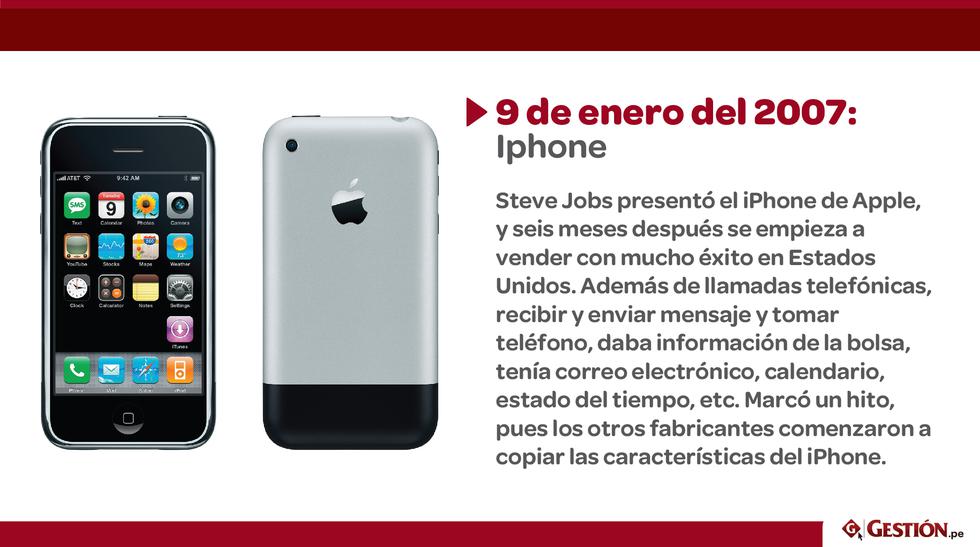 Teléfonos inteligentes: Esta es la historia y la evolución de los ...