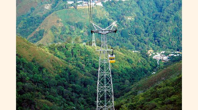 Haga un viaje por los teleféricos más alucinantes del mundo ...