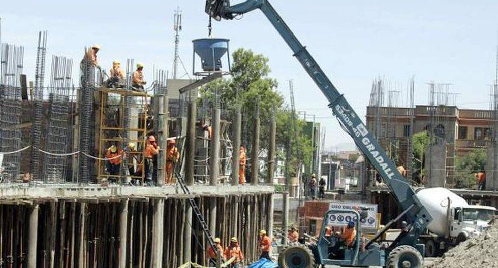 SNI: Perú sigue perdiendo competitividad a pesar de mejorar en la ...