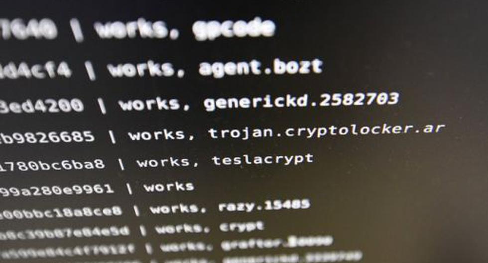 EternalRocks, el virus que amenaza con ser más letal que WannaCry ...