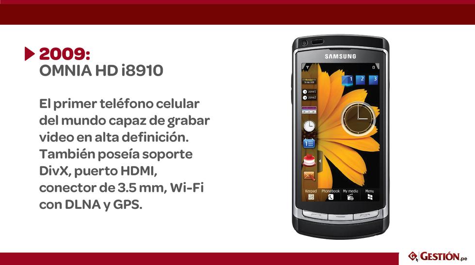 Teléfonos inteligentes: Esta es la historia y la evolución de los ...