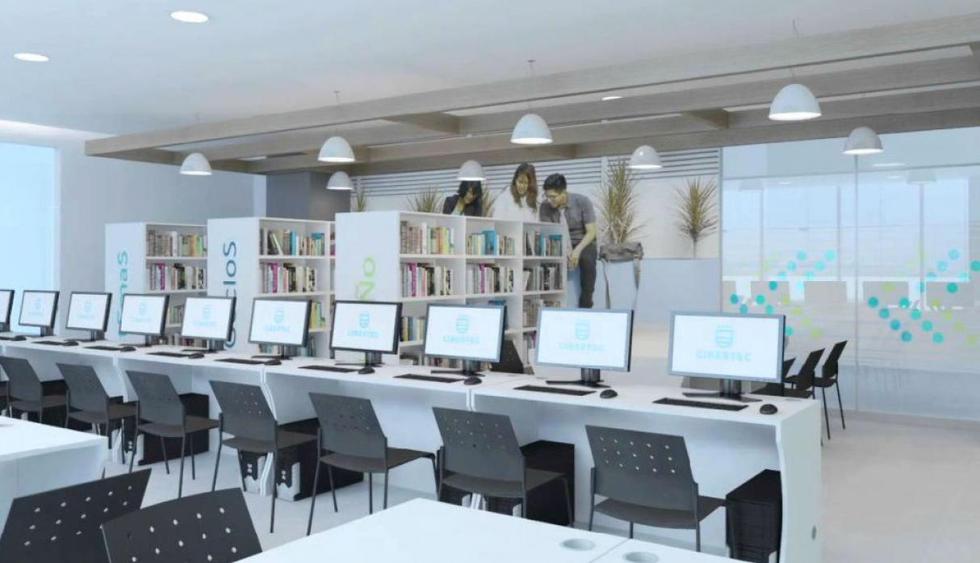 Institutos: ¿Cuáles son las carreras mejor pagadas para recién ...