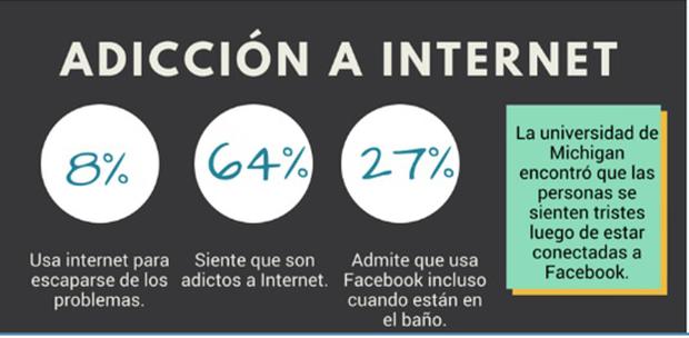 La salud mental en las redes sociales | TENDENCIAS | GESTIÓN
